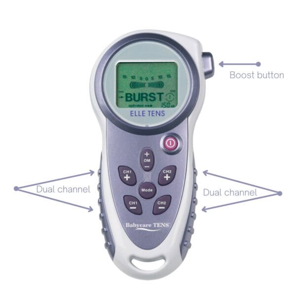 Transcutaneous Electrical Nerve Stimulation - Tens for Labor